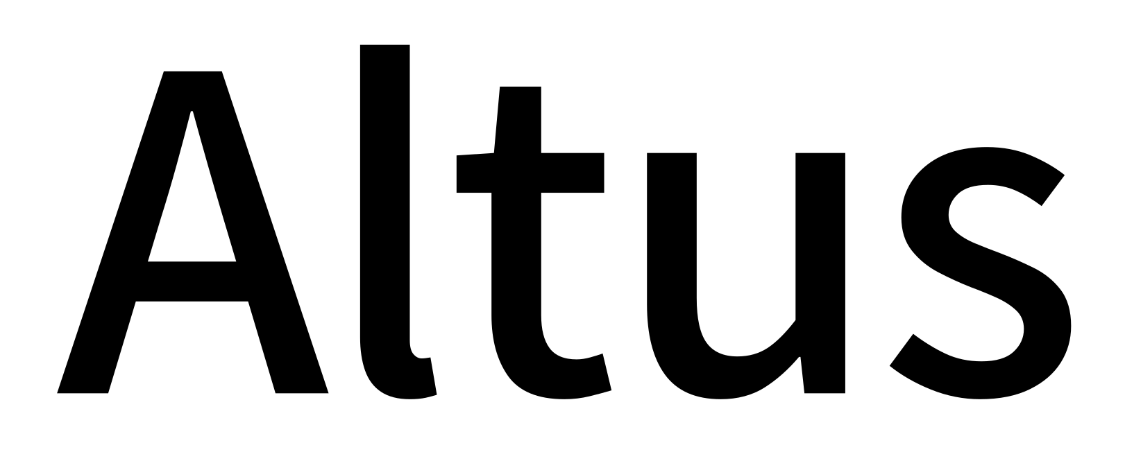 Altus Official Direct Store, lowest price guarantee